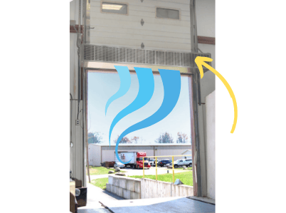 Air Curtains (Air Doors) for Your Loading Dock | NYC & NJ Area