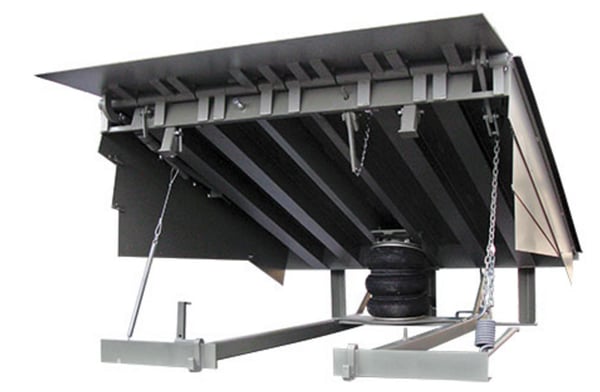 Repairs for your PowerAmp Loading Dock Equipment