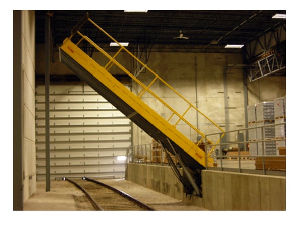Repairs for your PowerAmp Loading Dock Equipment