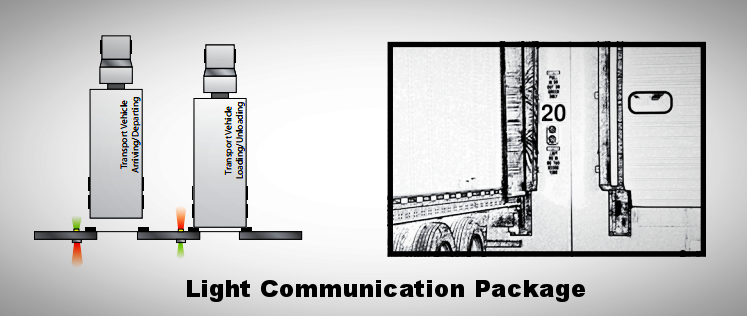 Vehicle Truck Restraints 101