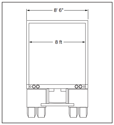 Design the Loading Dock: Determine Door Sizes