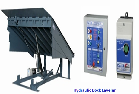 Recessed or Pit-Style Dock Levelers in New Jersey and New York