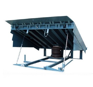 Loading Dock Levelers (Dock Plates) | Serving NYC & NJ Area