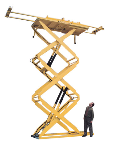 Dock Lifts & Scissor Lifts | NYC & NJ Area | Loading Dock, Inc